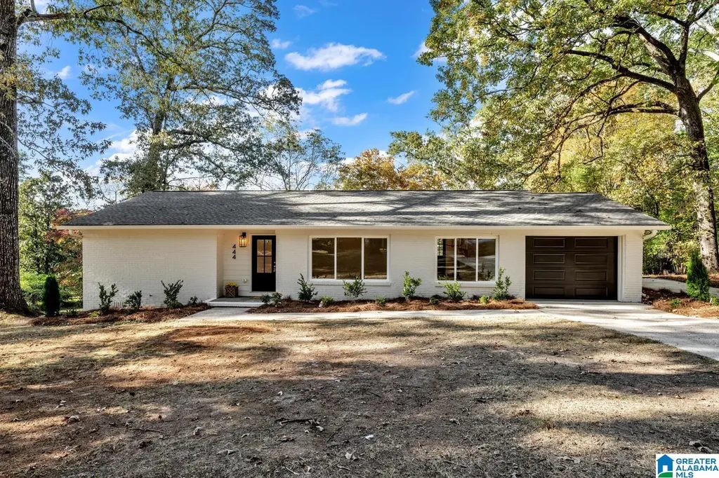 444 Exeter Drive, Birmingham, AL 35206 | 21436081 | Benchmark Realty, LLC