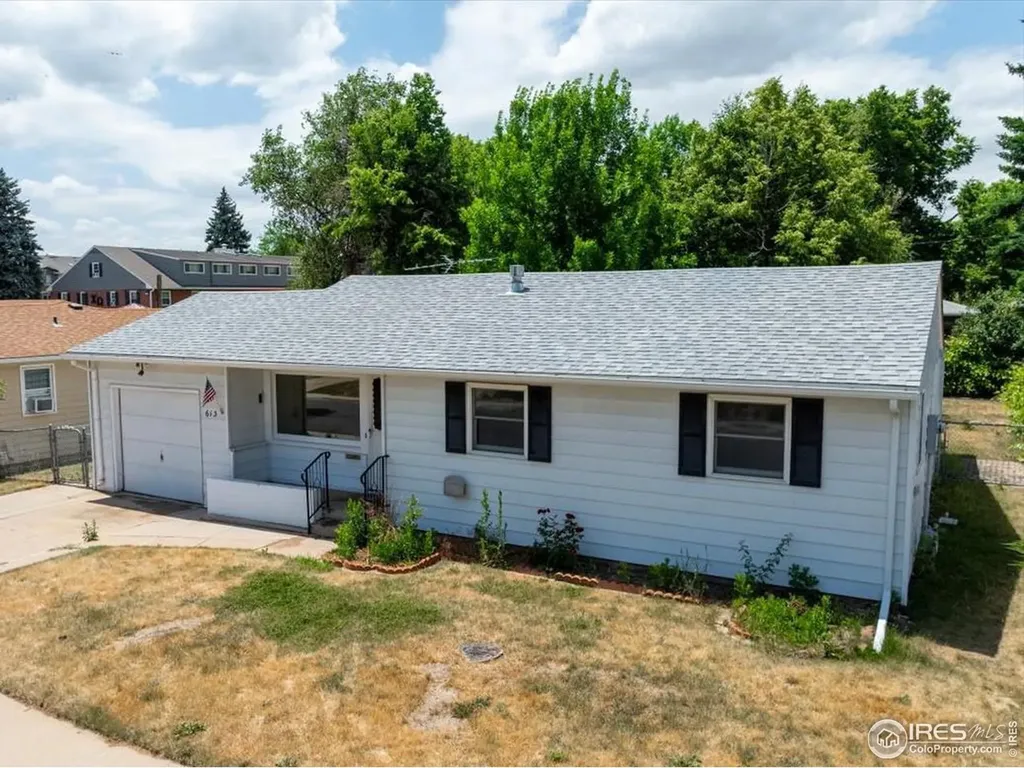 Madison & Company Properties, LLC